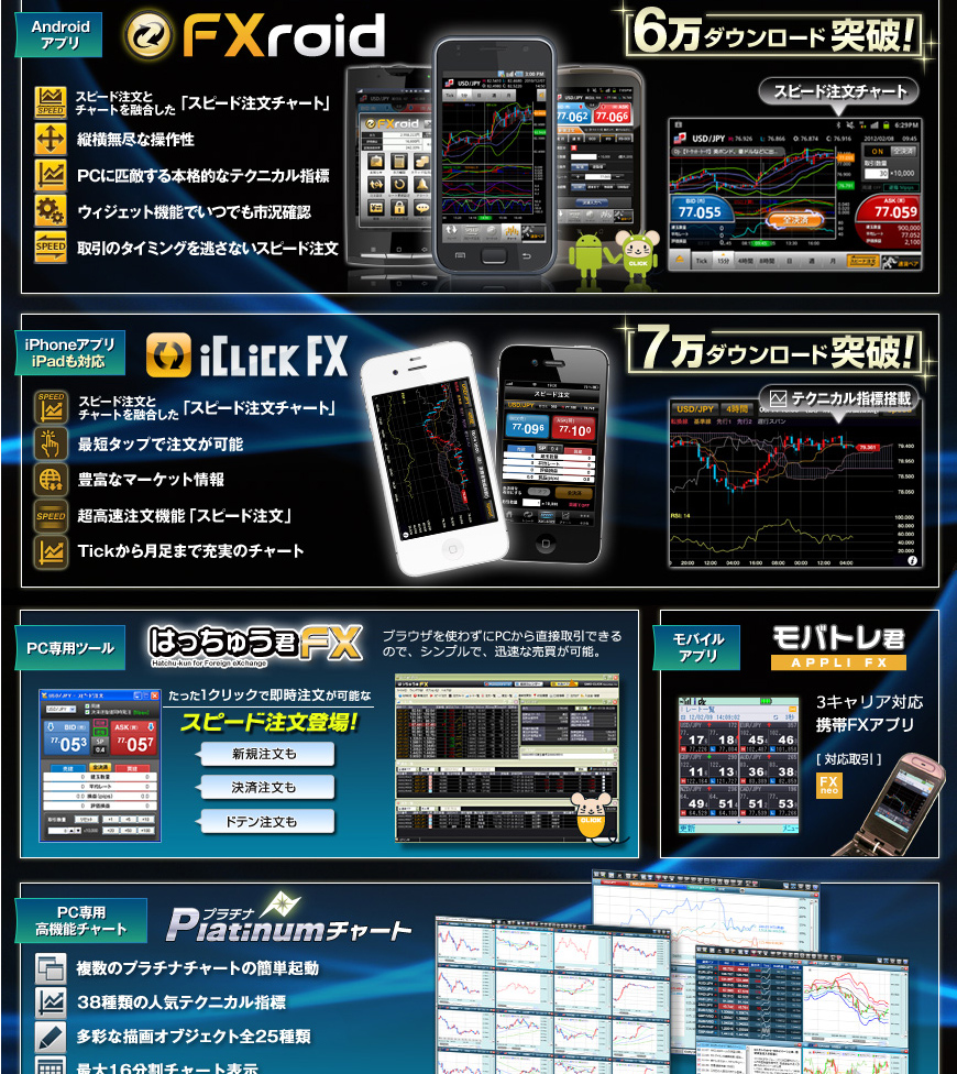 GMOクリック証券FX | FX会社を徹底比較！ | 初心者のためのFX会社徹底比較！